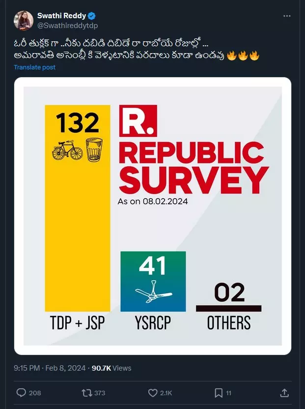 Republic TV Survey Predicting Landslide Victory For TDP In Andhra Is Fake | BOOM